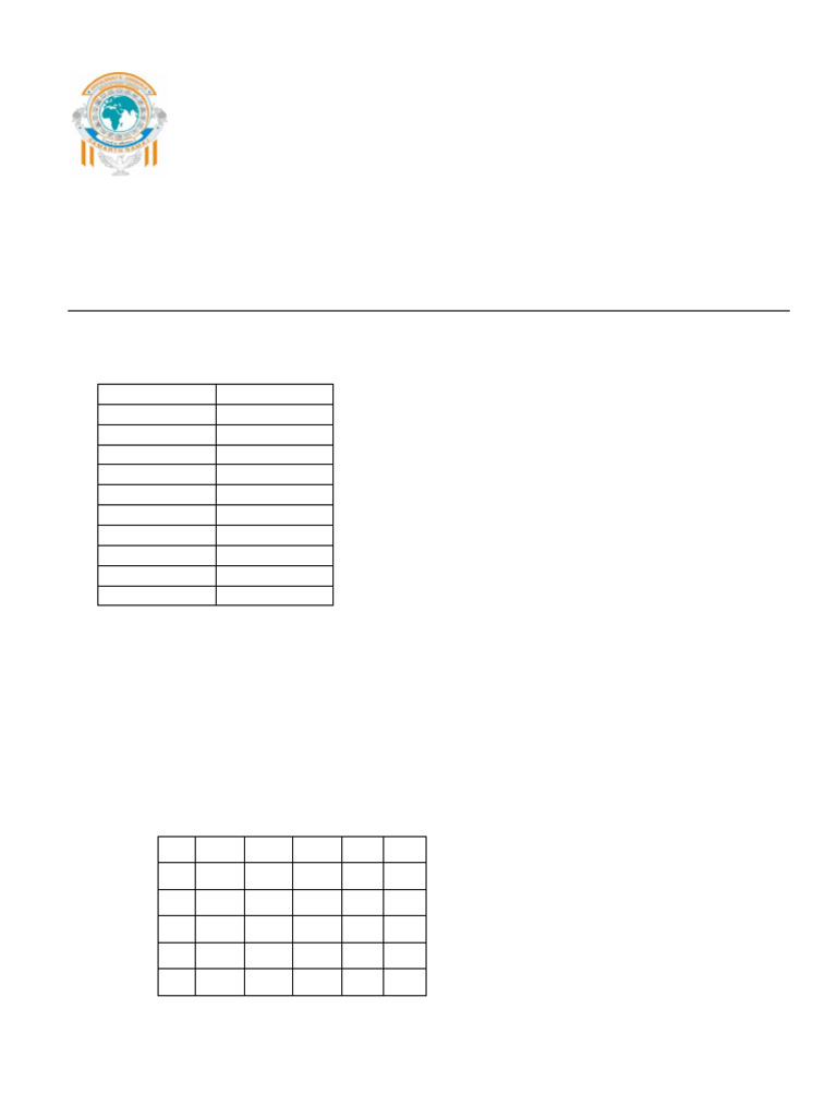 Data Warehousing & Mining Assignment Guide | PDF | Data Mining | Algorithms