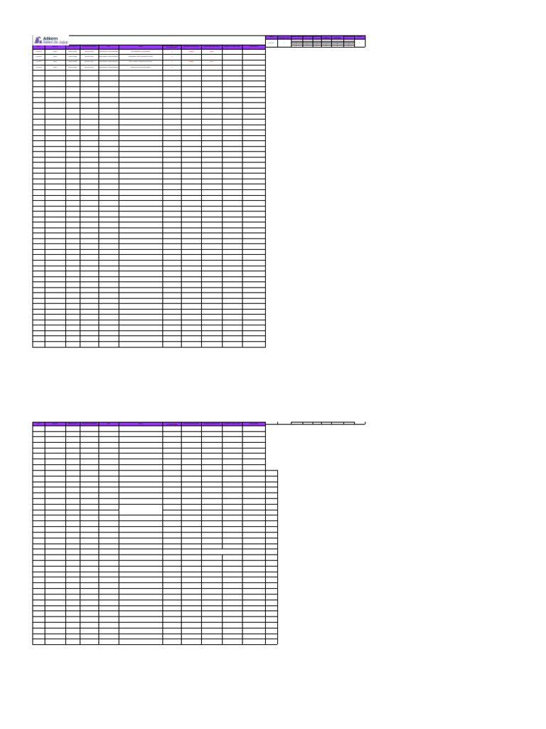 Adr PT 00-07-2023 Allkem SDJ | PDF