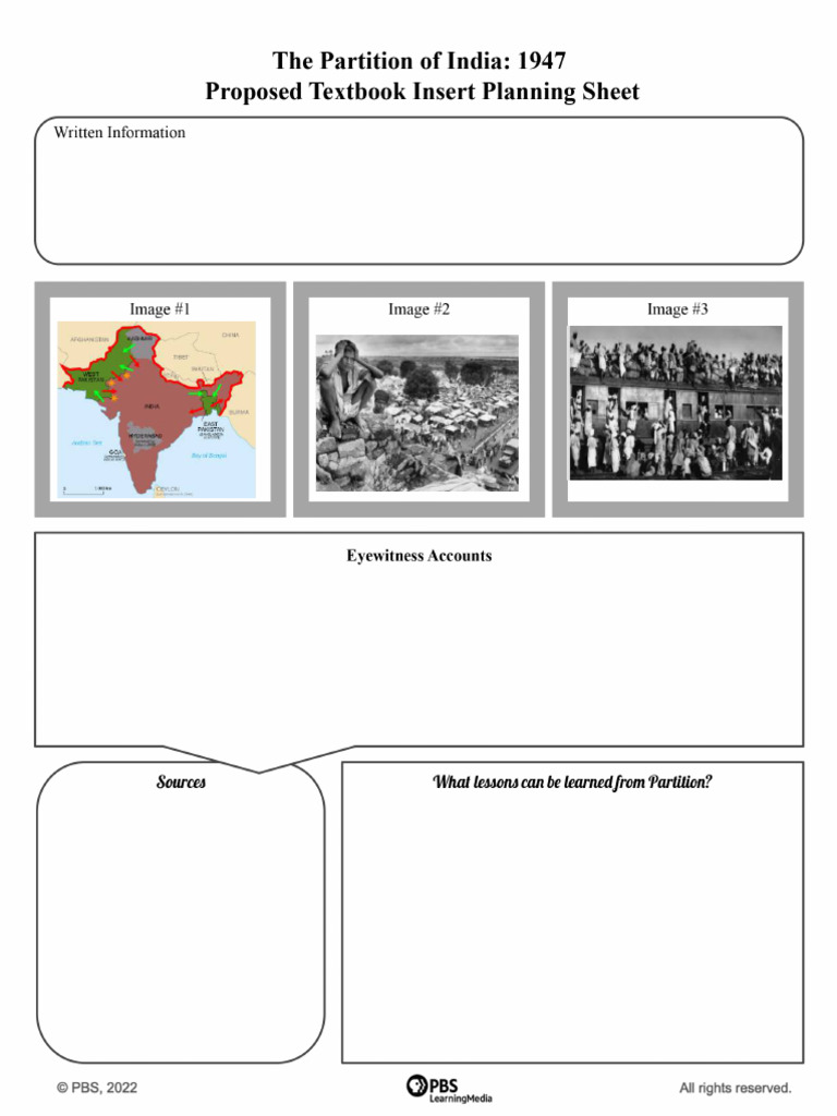 Impact of India's Partition | PDF