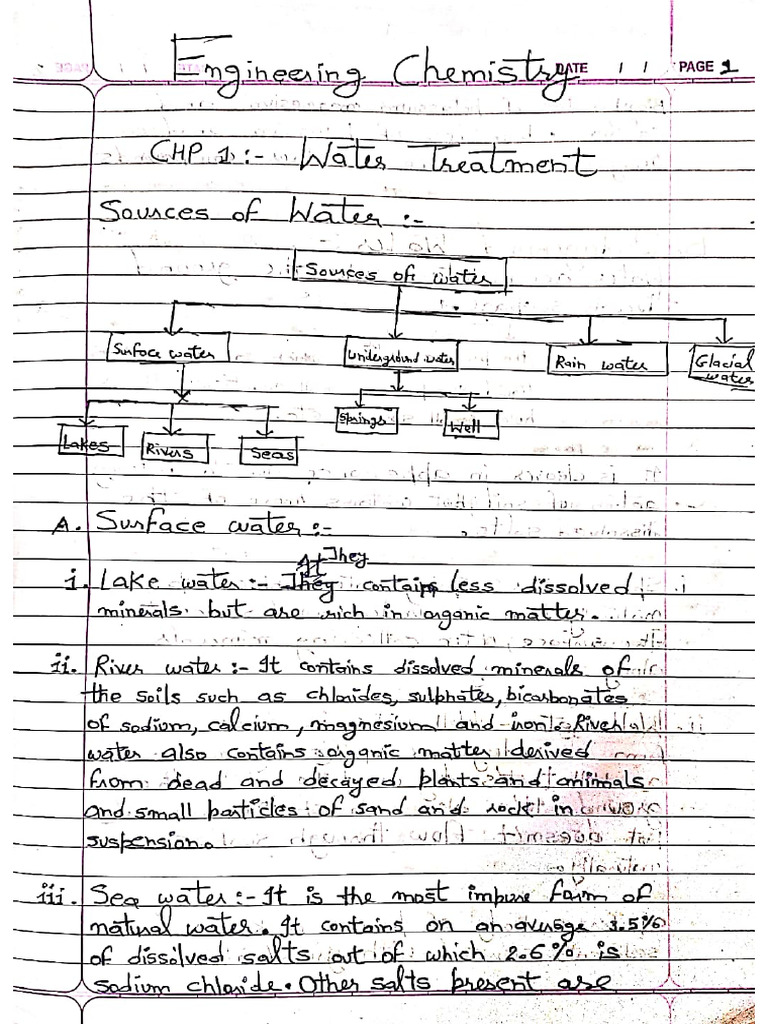 Dbatu Chemistry Unit 01 | PDF
