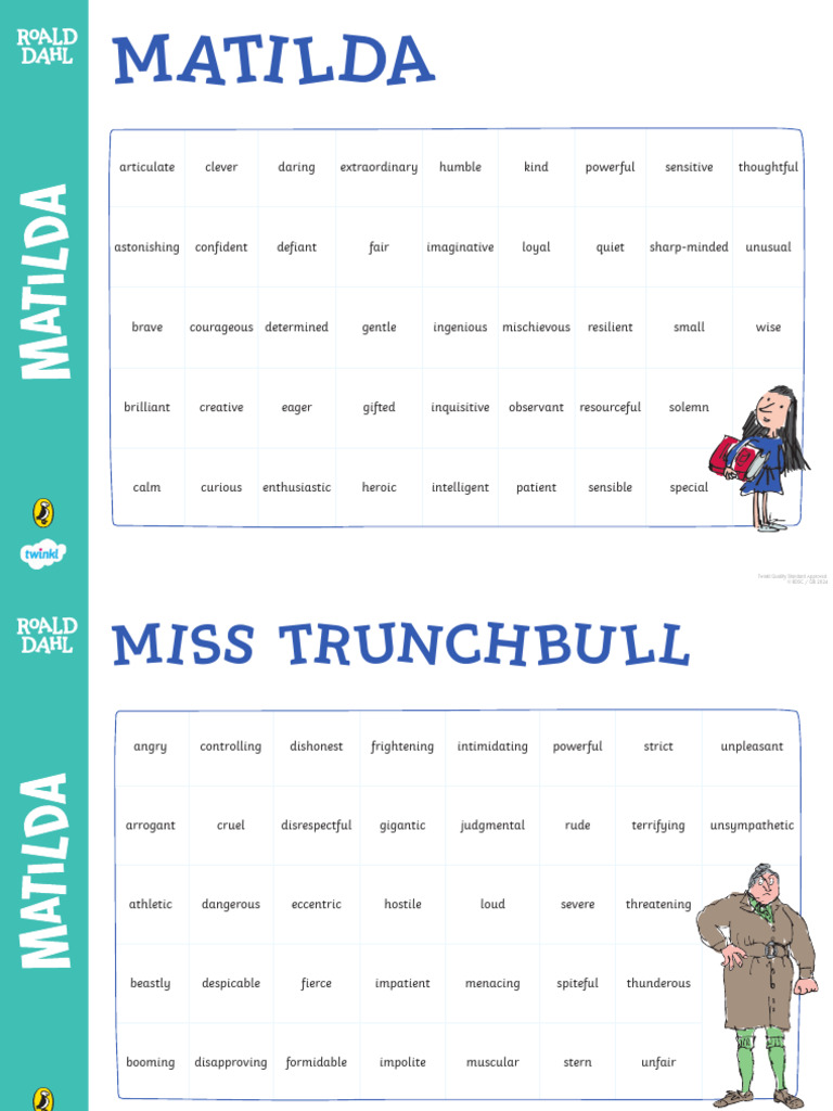 T e 1717569247 Matilda Word Mats - Ver - 1 | PDF