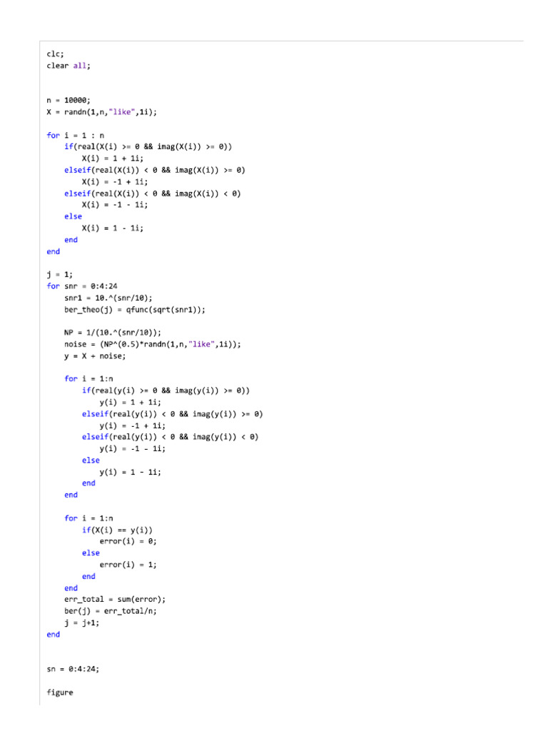 QPSK Analysis Lab1 | PDF
