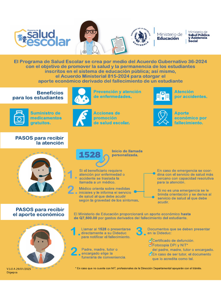 Infografia PSE | PDF