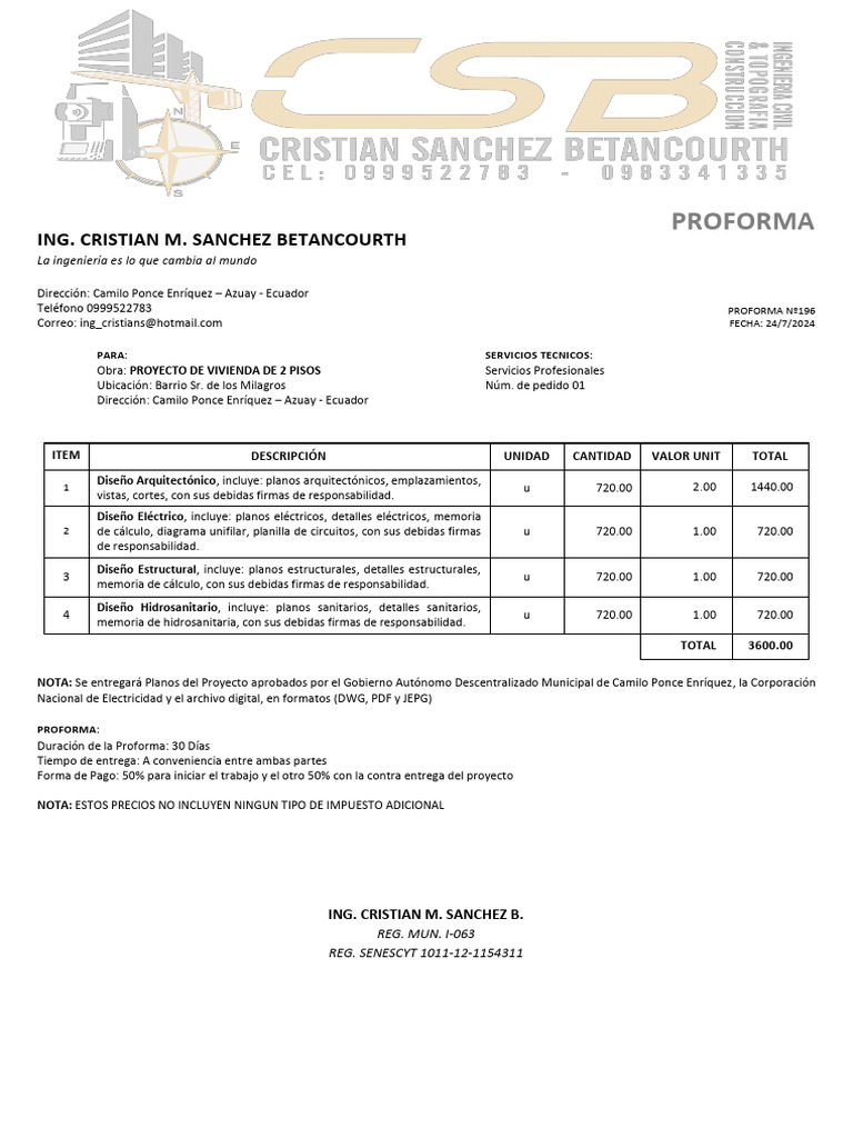 Proforma Proyecto de Vivienda Jose Cedillo 2 Pisos | PDF