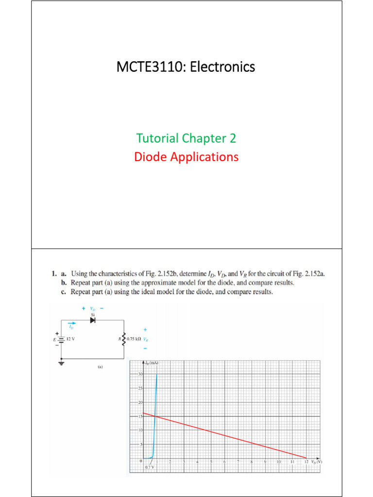 Ch2 Tutorial Diode Appl_SP25 | PDF