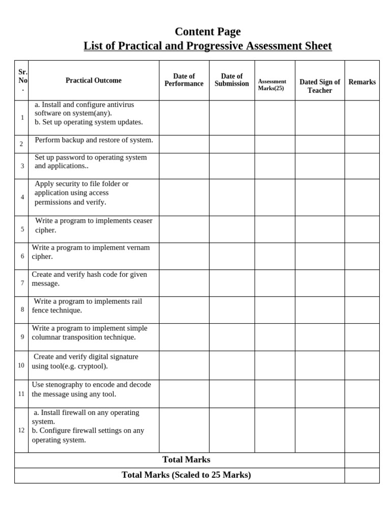 Index Nis | PDF