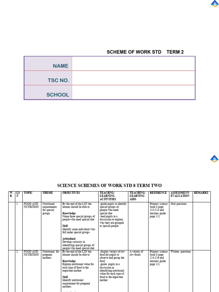 Science Scheme of Work for Std 8 Term 2 | PDF | Breastfeeding | Fuels