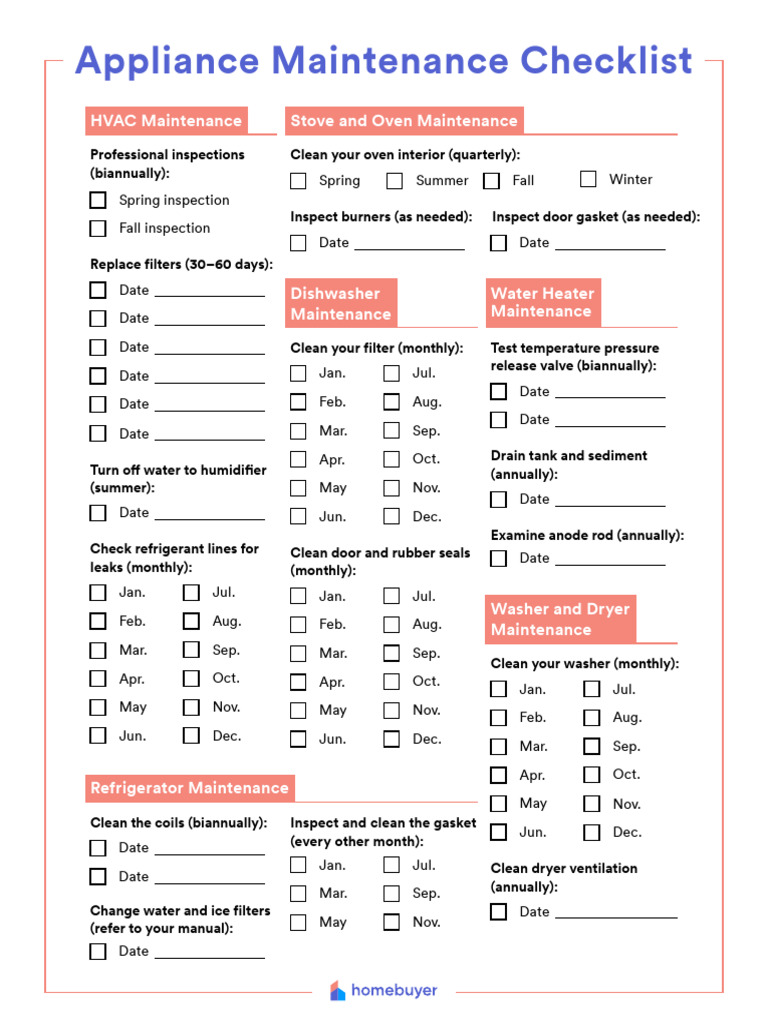 Essential Appliance Maintenance Checklist | PDF | Home Appliance | Home
