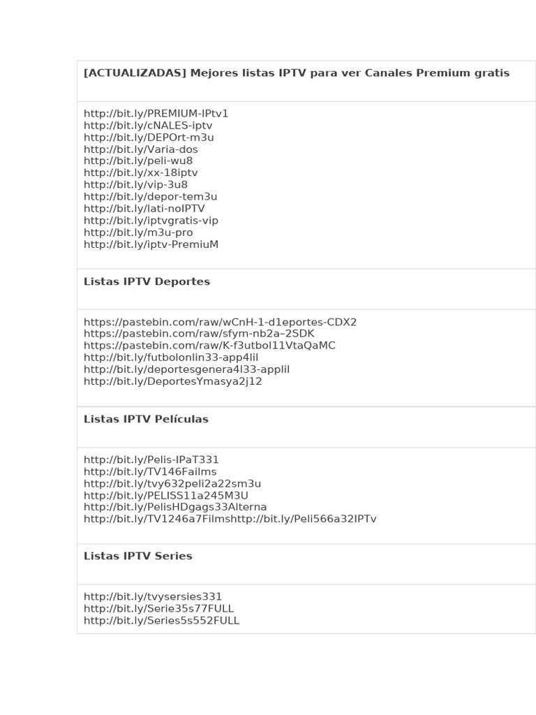Listas IPTV M3u Gratis y Actualizadas Espana 2 | PDF