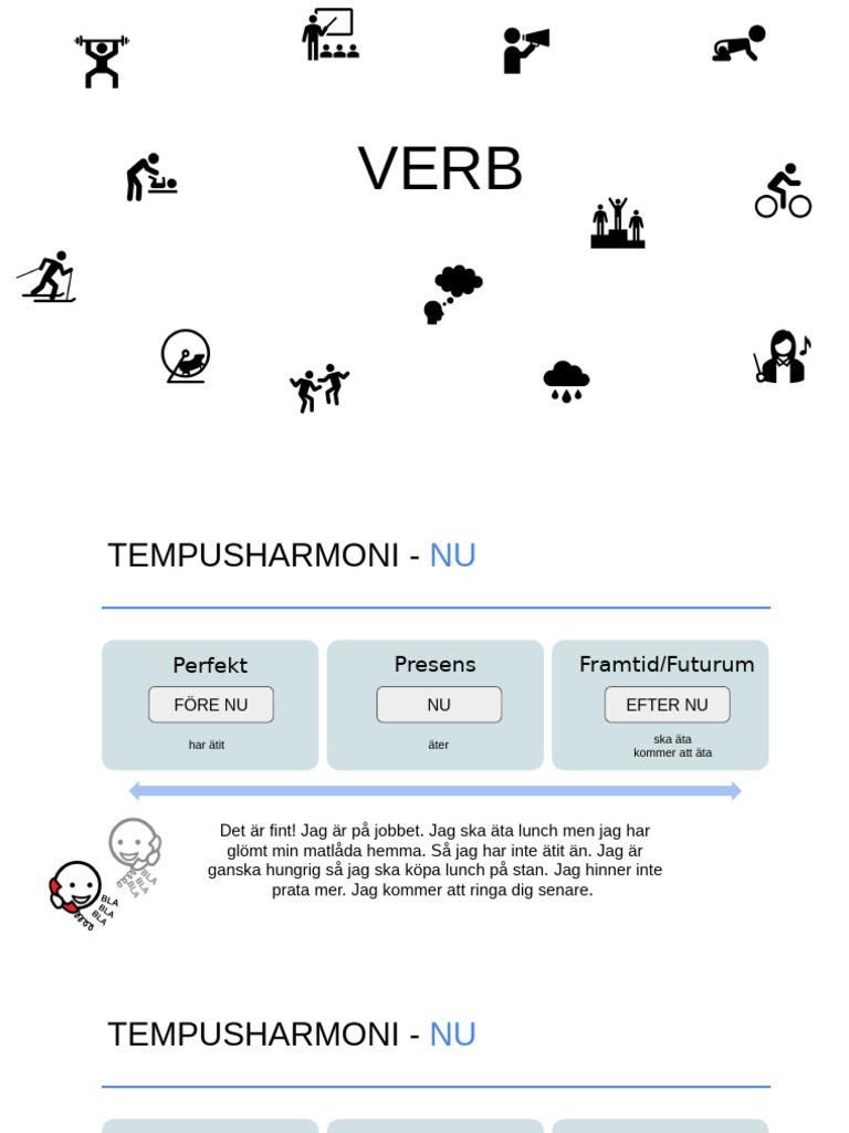 Lektion 2 - Verb | PDF