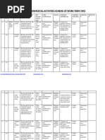 Pelli-Robson & ETDRS Score Sheet & Instructions | PDF | Vision | Senses