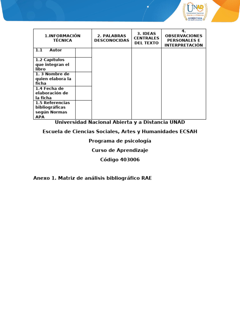 Anexo 1. Matriz de Análisis Bibliográfico RAE | PDF