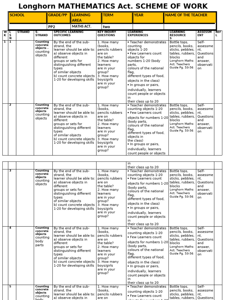 PP2 Term 2 Mathematics Schemes | PDF | Educational Technology | Learning