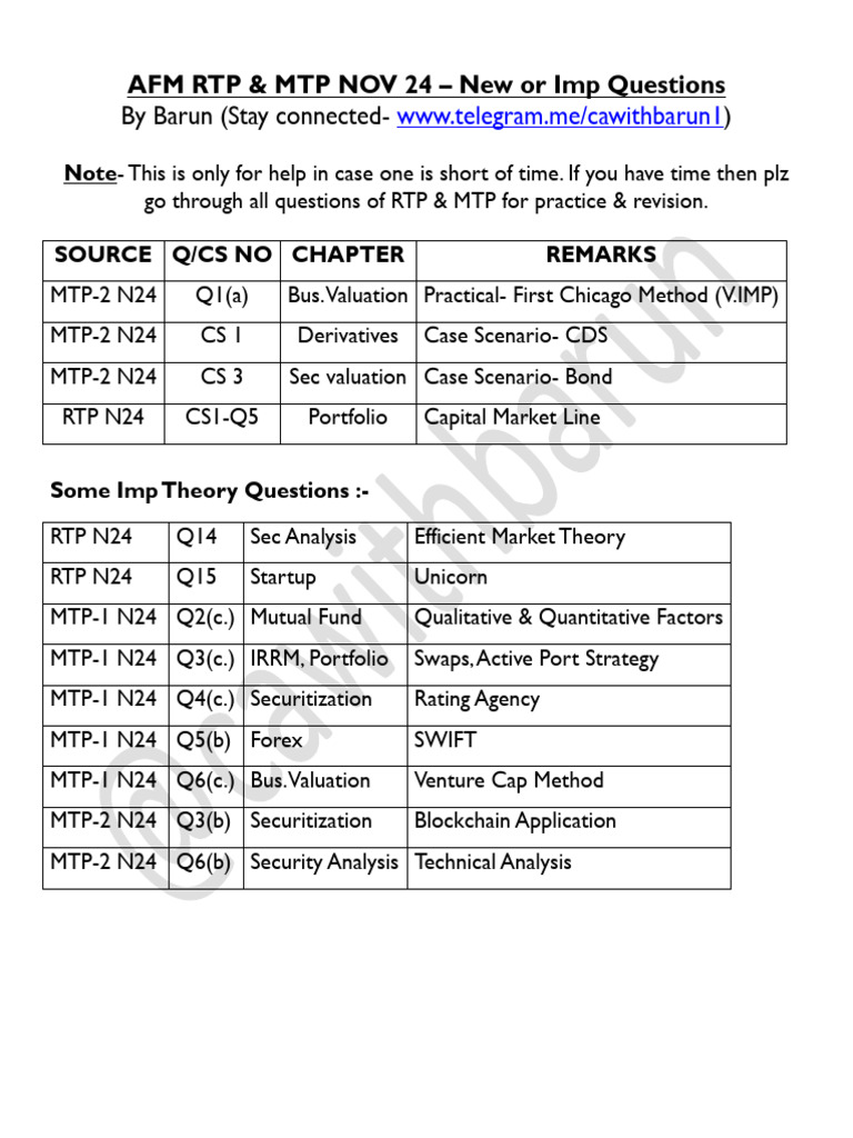 AFM RTP & MTP Nov 24 Key Questions | PDF