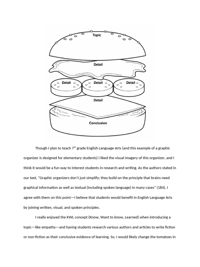 Engaging 7th Grade ELA with Graphic Organizers | PDF