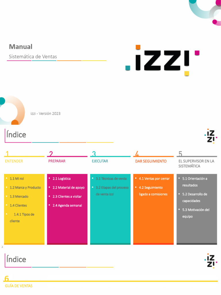 Manual Sistematica de Ventas - Izzi - 2023 | PDF