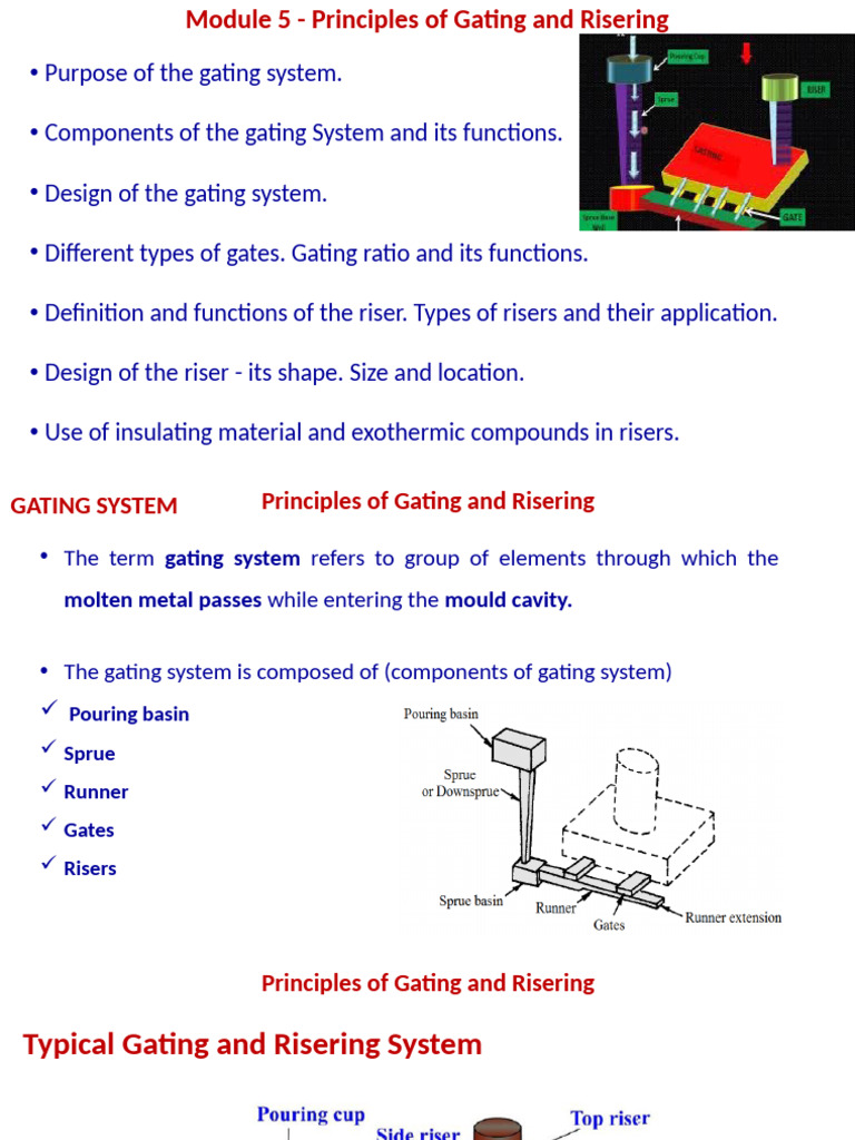 Module 5 Design Of Gating And Risering Pdf Fluid Dynamics Process Engineering