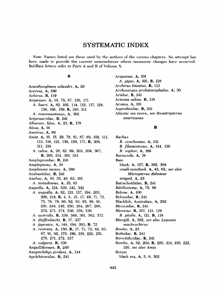 Systematic-Index_1984_Fish-Physiology | PDF | Fish And Humans | Fish