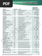 TyM Thinner y Mezclas de Pochteca | PDF | Pintar