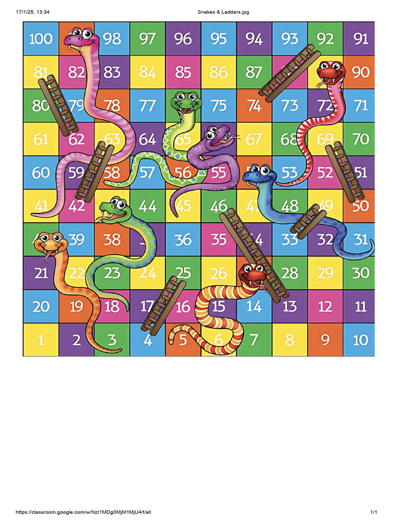 Snakes & Ladders Game Image | PDF