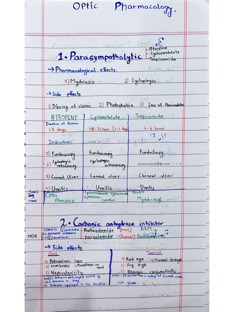 Eye Drugs Summary AUT. | PDF