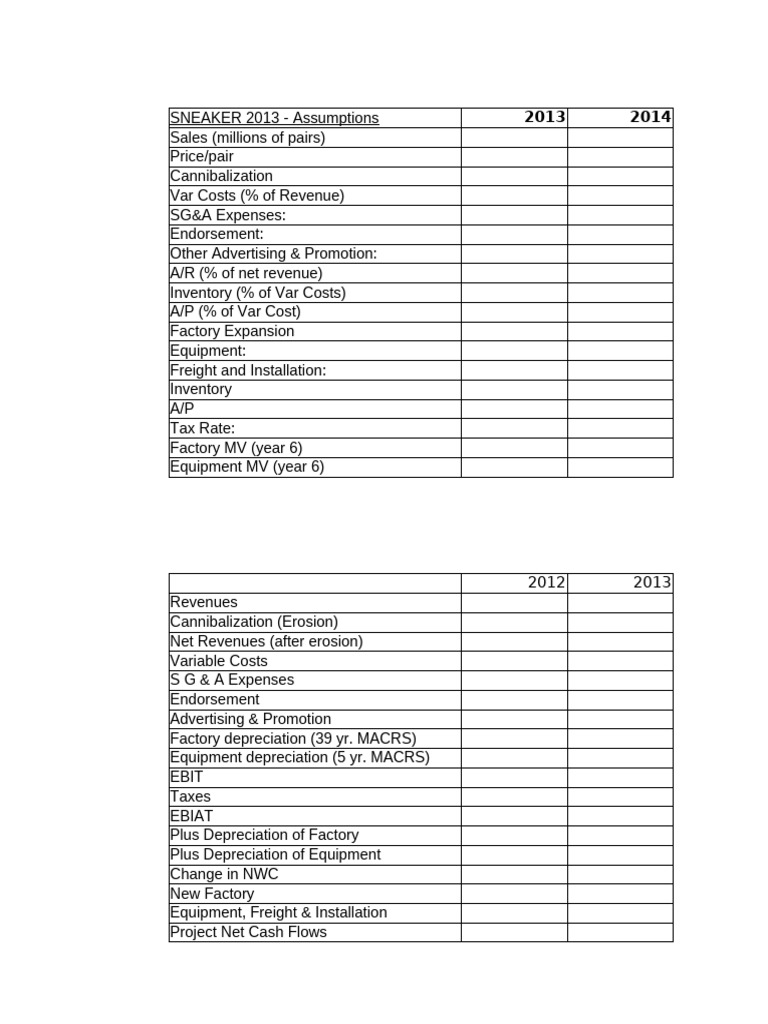 Cash Flow Sneaker - Final Version - Float - Anam | PDF | Depreciation ...