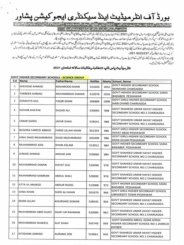 Stoori-HSSC-2021 Science Group HSS | PDF