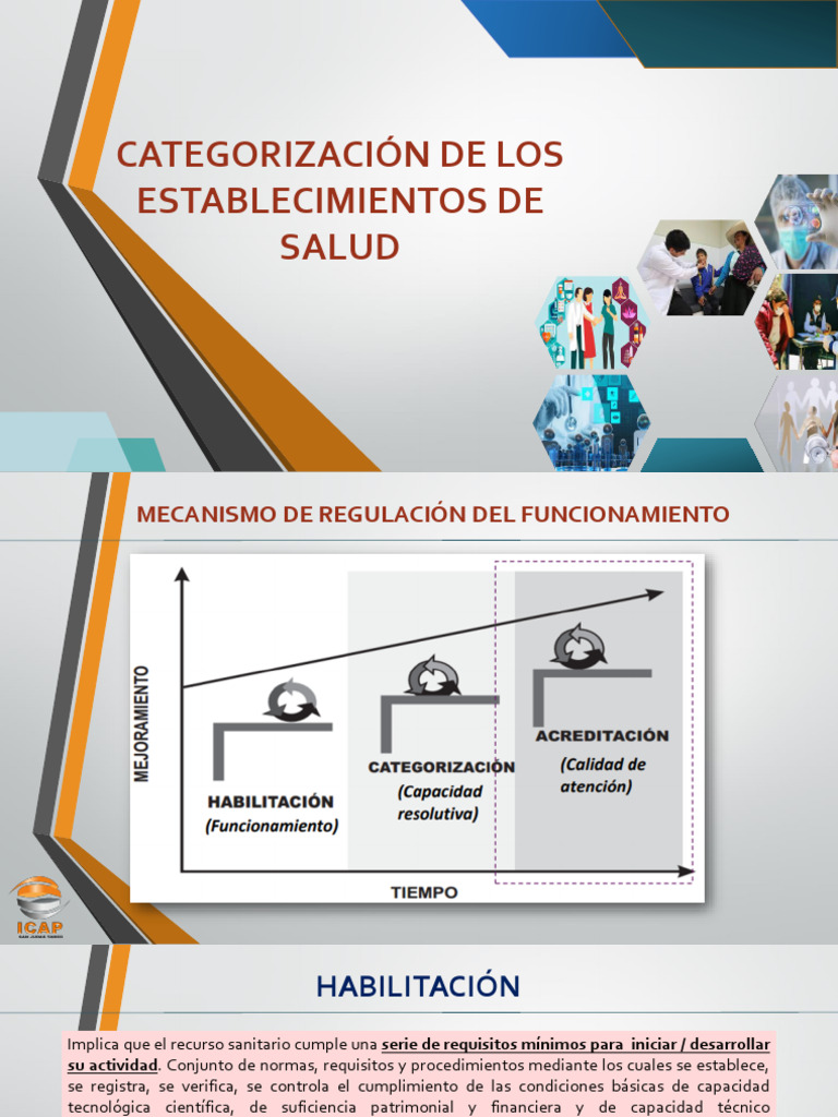 Módulo 1 Tema 4 Categorización de IPRESS | PDF | Cuidado de la salud