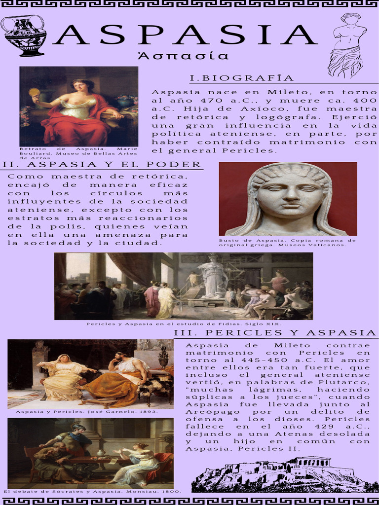 Aspasia: Influencia y Controversia | PDF | Mundo grecorromano | Atenas antigua