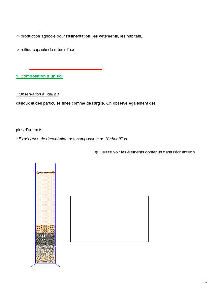 Importance et composition des sols | PDF | Sol (pédologie) | Matériaux ...