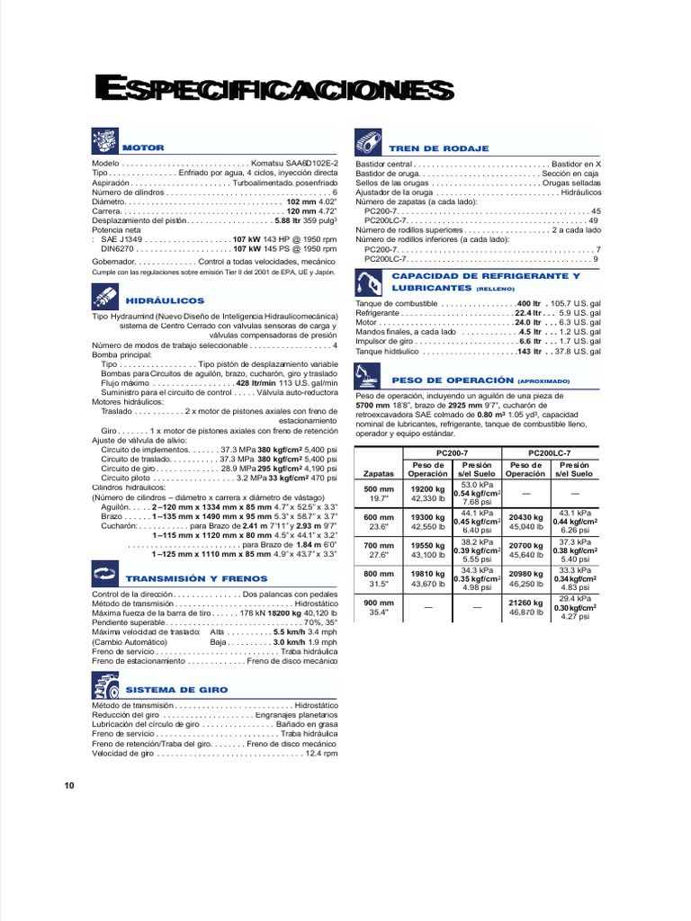 Ficha Tecnica E07 | PDF | Bomba | Tecnología del motor