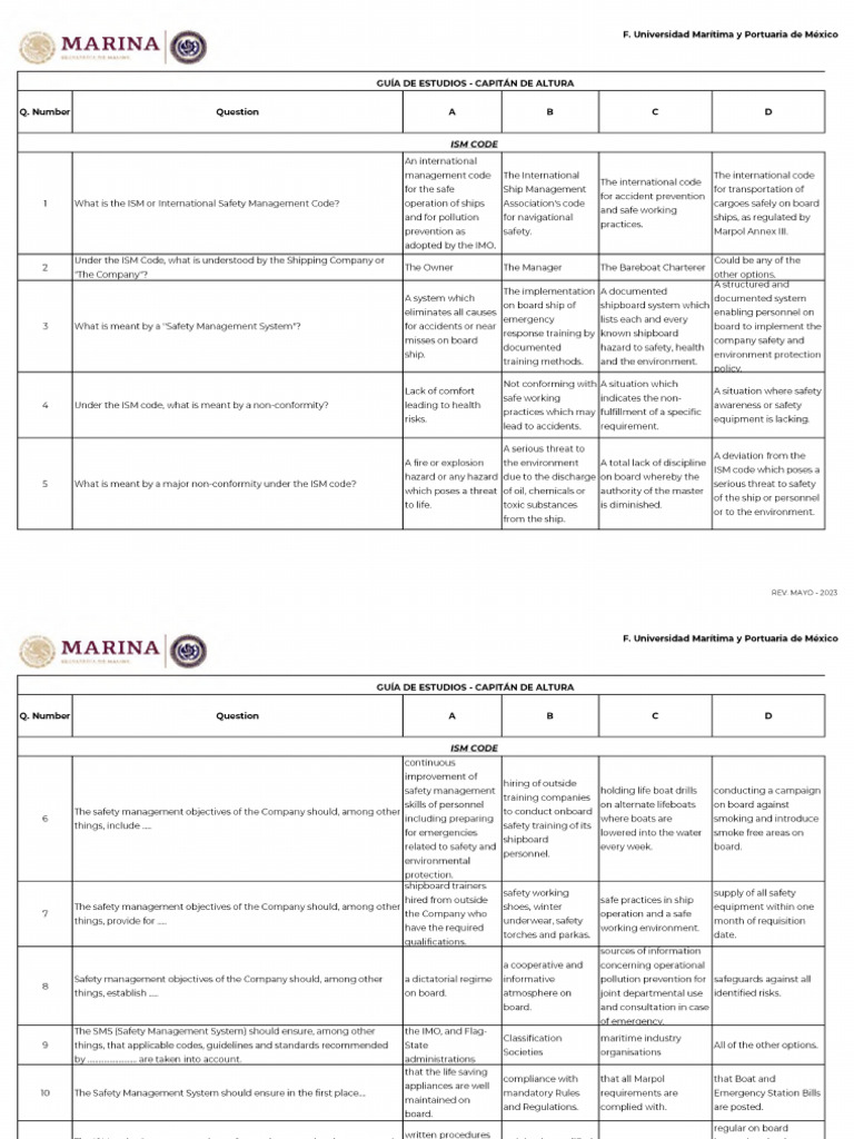 Ism Code Cap. Alt. | PDF