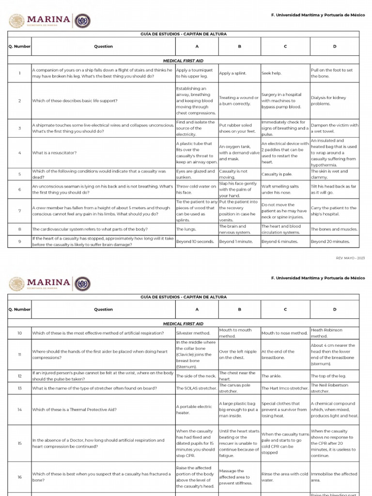 Medical First Aid Cap. Alt. | PDF