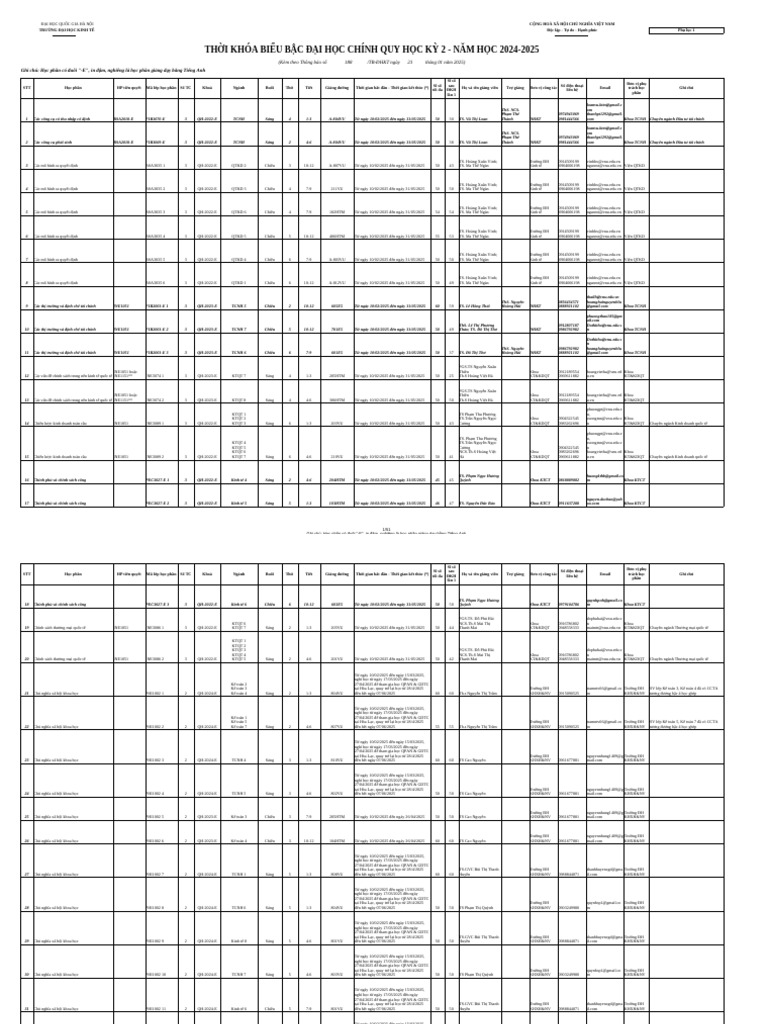 PL 1 - TKB Cu Nhan Sau DKH Lan 1 HK 2 Nam Hoc 2024-2025 | PDF