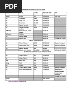 Quantum Incursions (VENDETTA) by Flotte Karotte | PDF | Architectural Elements