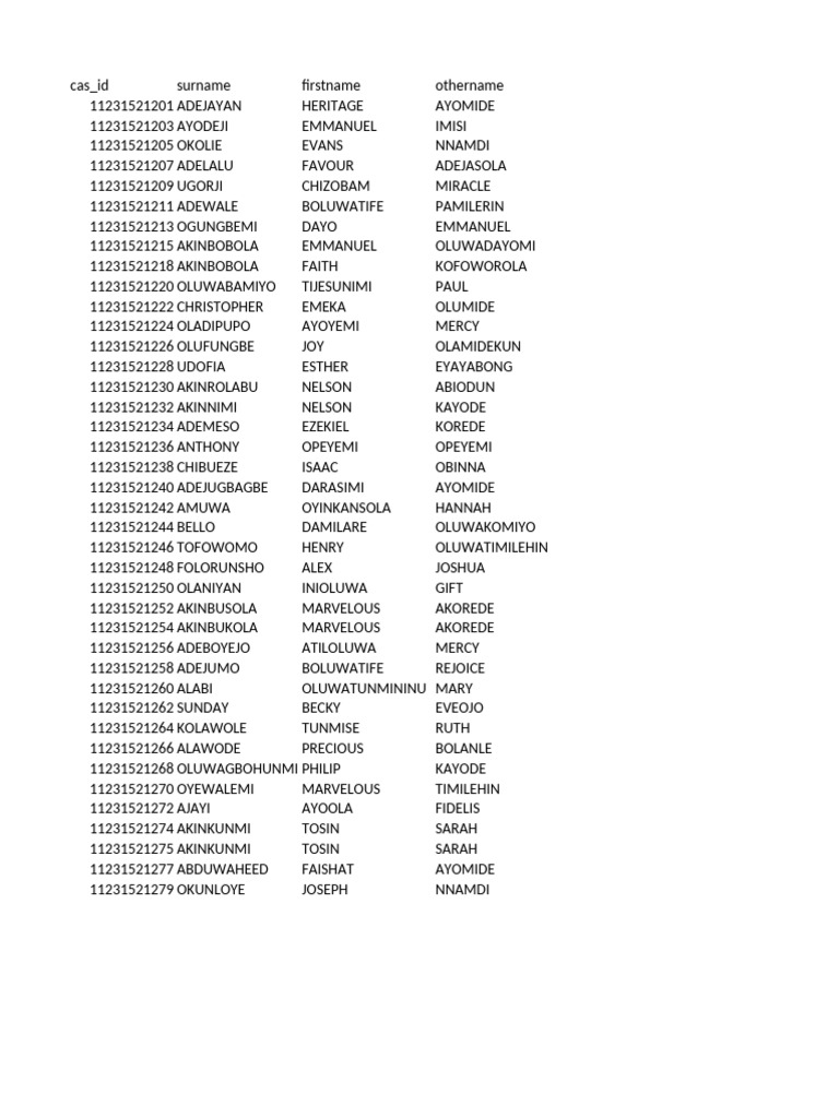 Batch - Result - For - SSS 1 - SS1B - Template 2nd Term | PDF