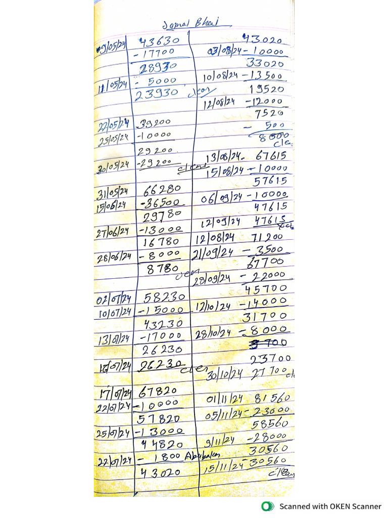 Order Sheet 2 | PDF