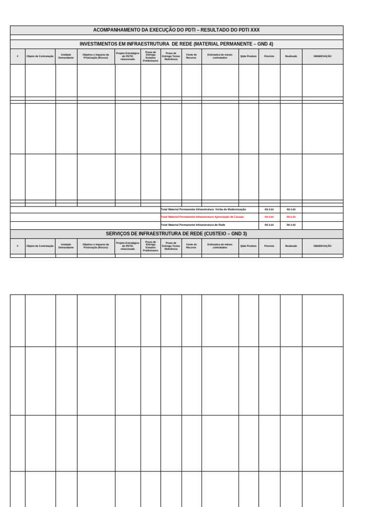 Modelo Planilha Acompanhamento PDTI | PDF | Economias