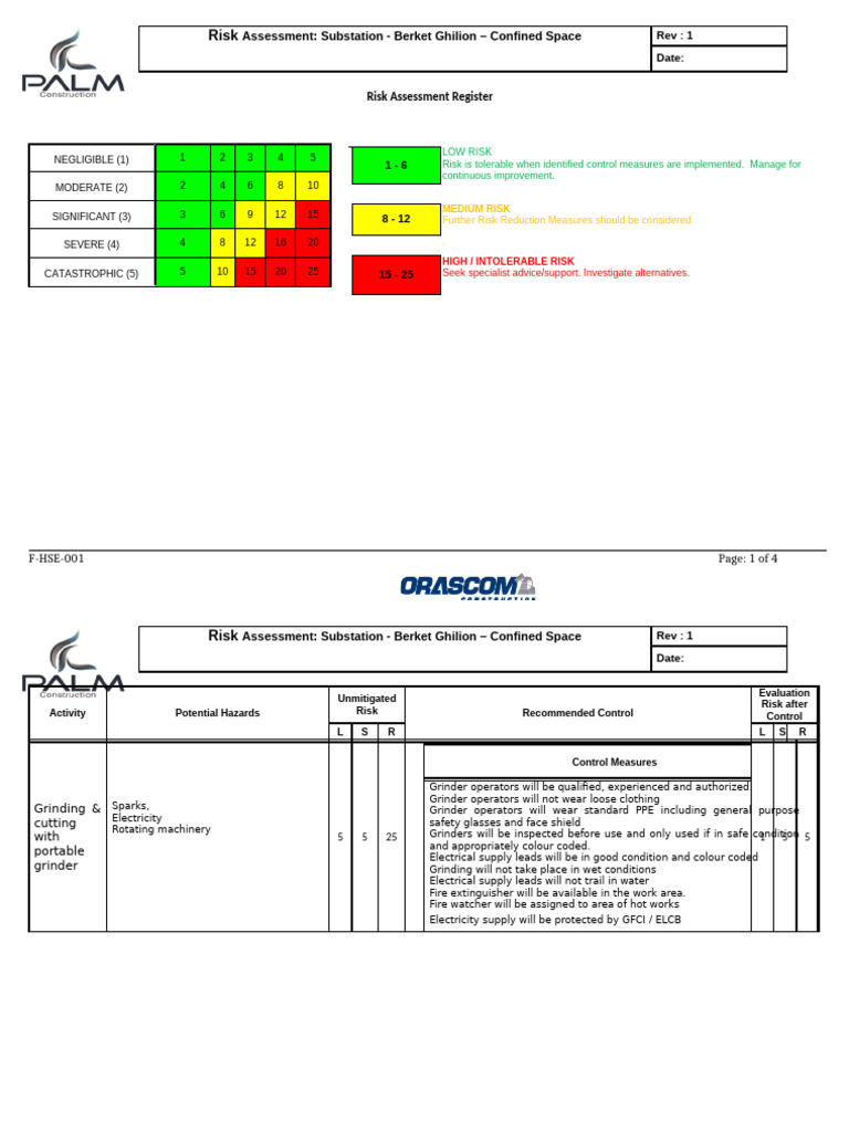 Hot Workt-Risk Assessment Form - | PDF | Welding | Construction