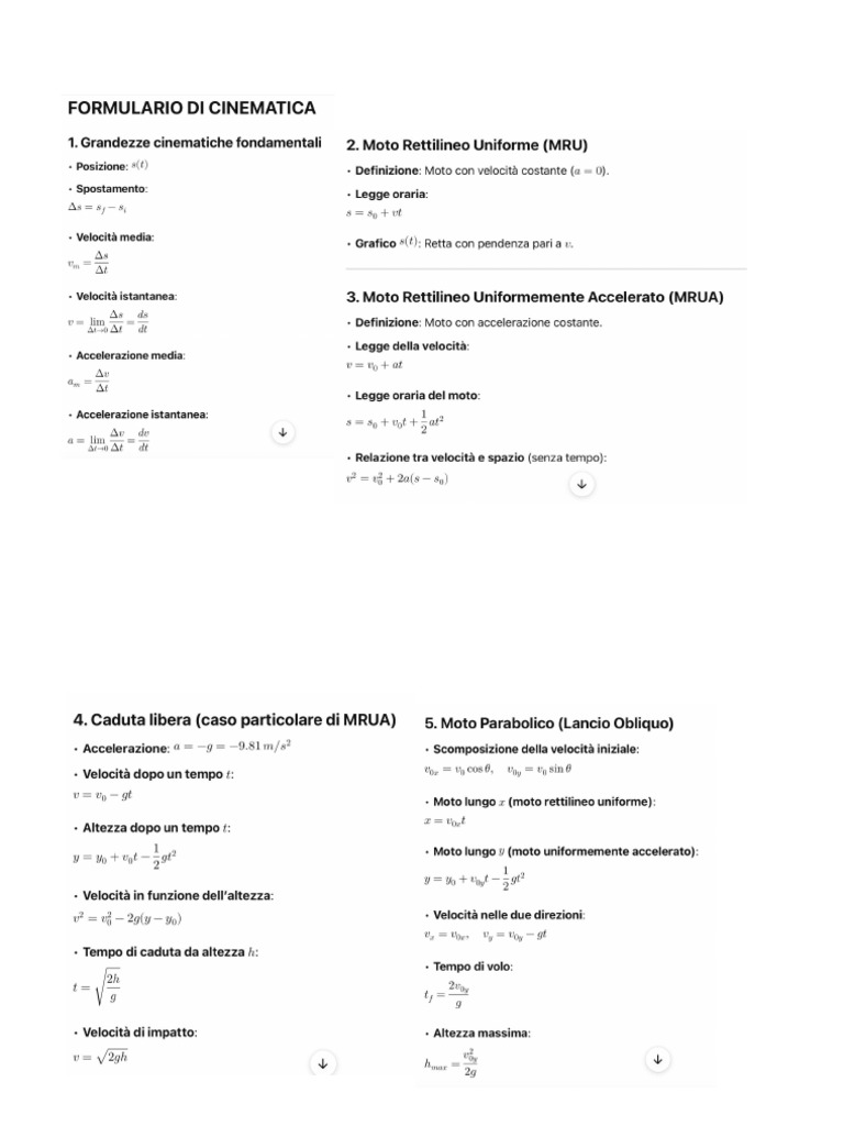 Formulario Cinematica | PDF