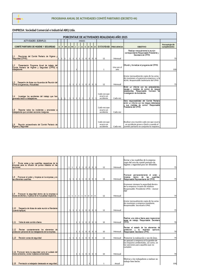 Programa Anual Carta Gantt Comite Paritario DS 44 | PDF