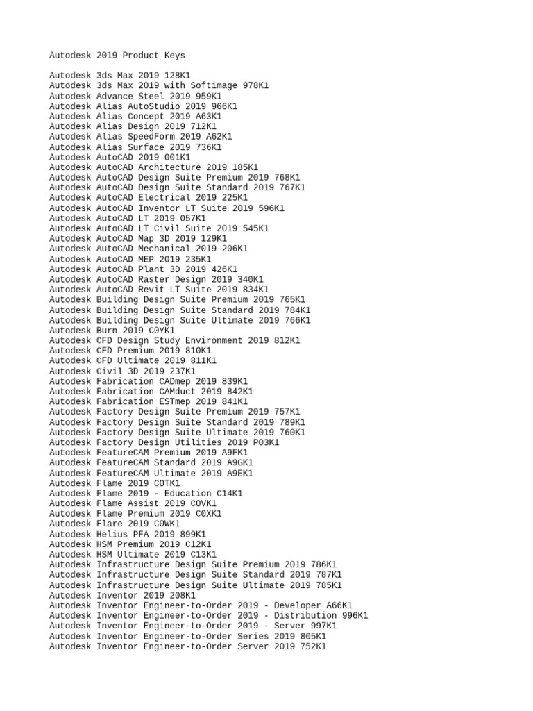 Product Keys 2019 | PDF | Autodesk | Software Companies Of The United ...