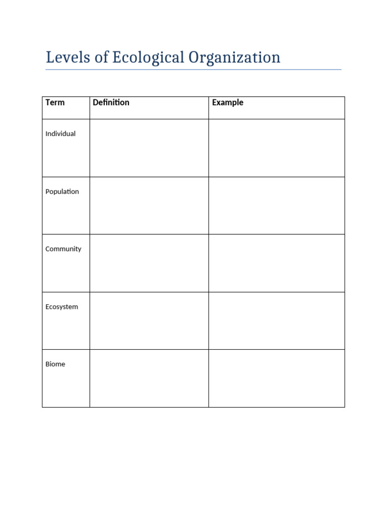 (1L) Level of Ecological Organization Cut and Paste | PDF