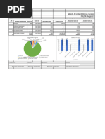 Man Machine Interface | PDF | Personal Protective Equipment | Hazards