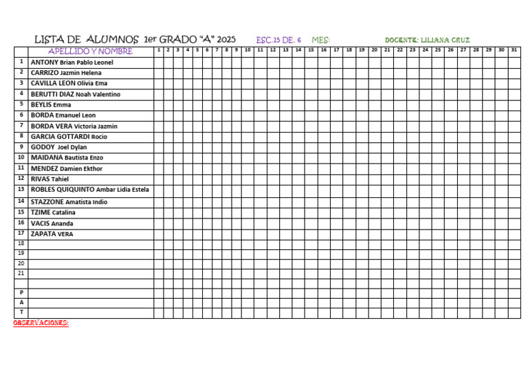 Listado de Presentes 2025 1ro A Modificar | PDF
