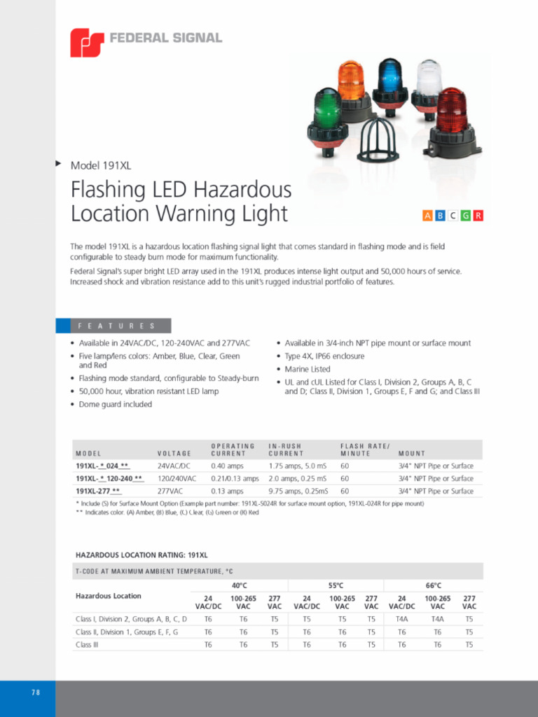 Flashing Led 191XL | PDF