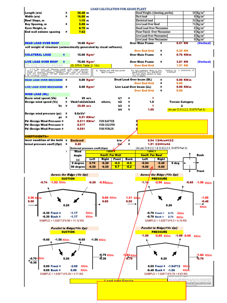 Load Calculation For Adani Plant | PDF | Structural Load | Structural Engineering