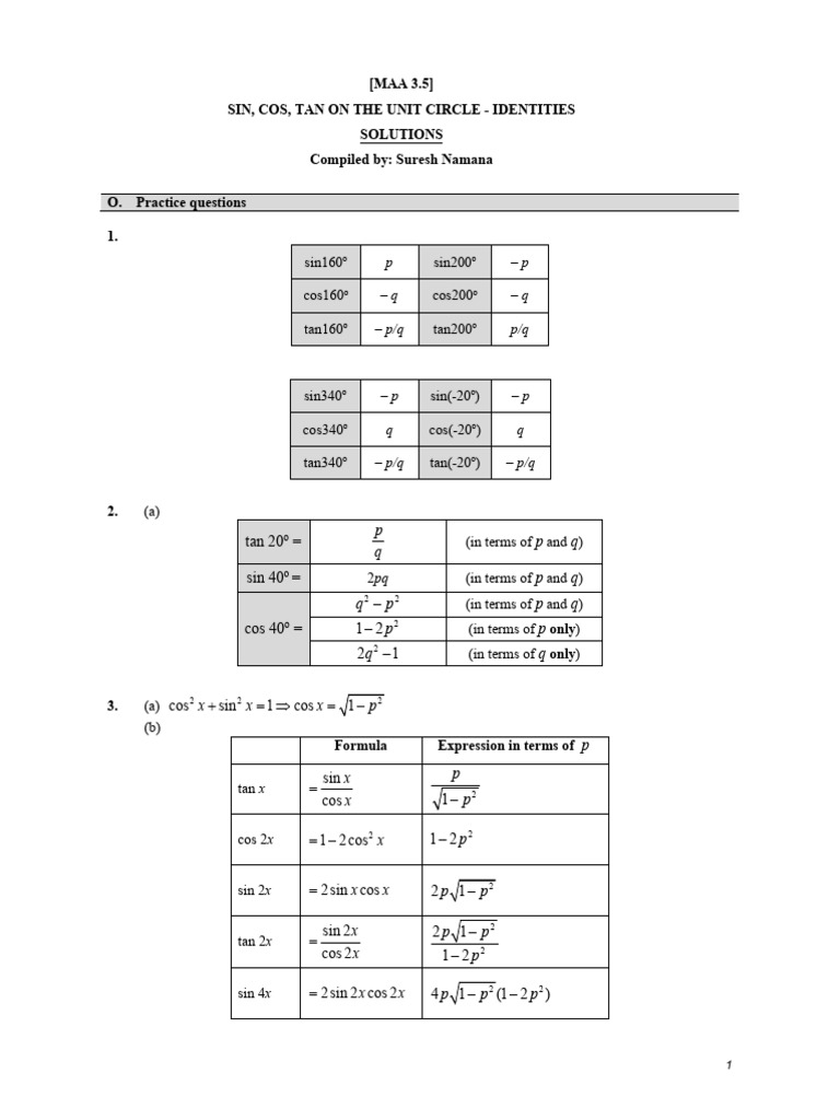 Unit Circle Trigonometric Identities | PDF | Mathematical Objects ...