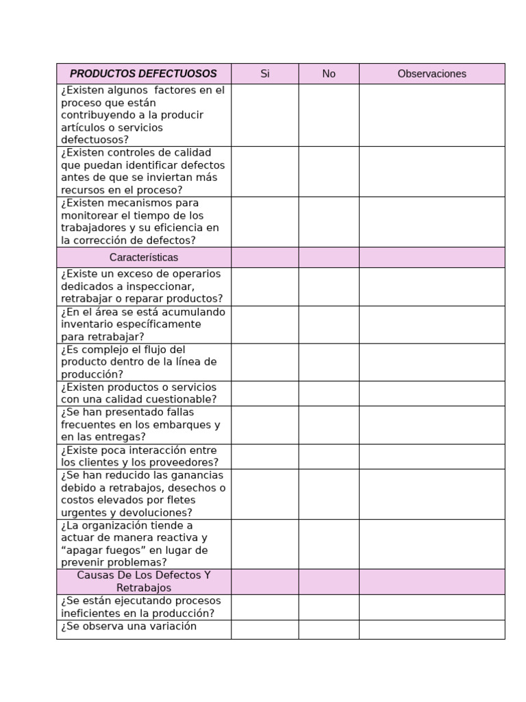 Análisis de Productos Defectuosos | PDF