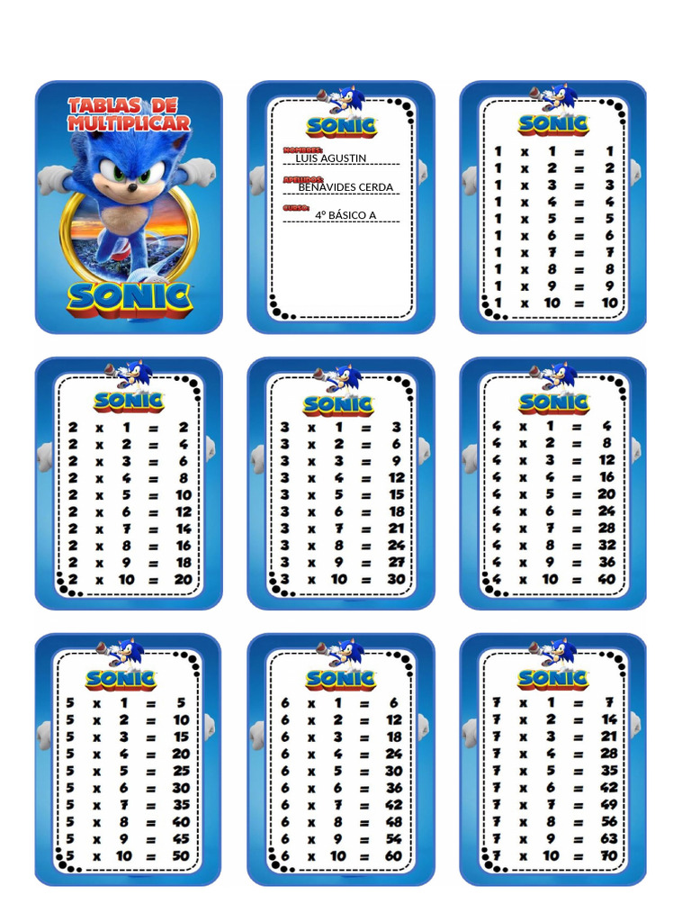 TABLAS SONIC | PDF